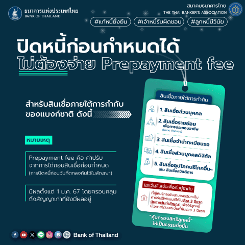 ปิดหนี้ก่อนกำหนดได้ ไม่ต้องจ่าย Prepayment fee - สมาคมธนาคารไทย